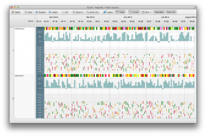 FlexGanttFX – DLSC