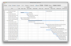 FlexGanttFX – DLSC